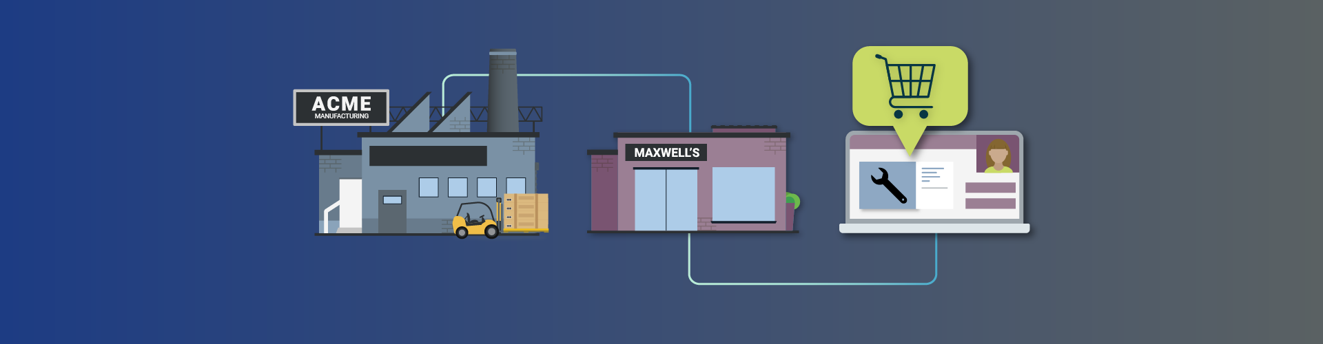 The Guide to B2B2X Ecommerce | Znode