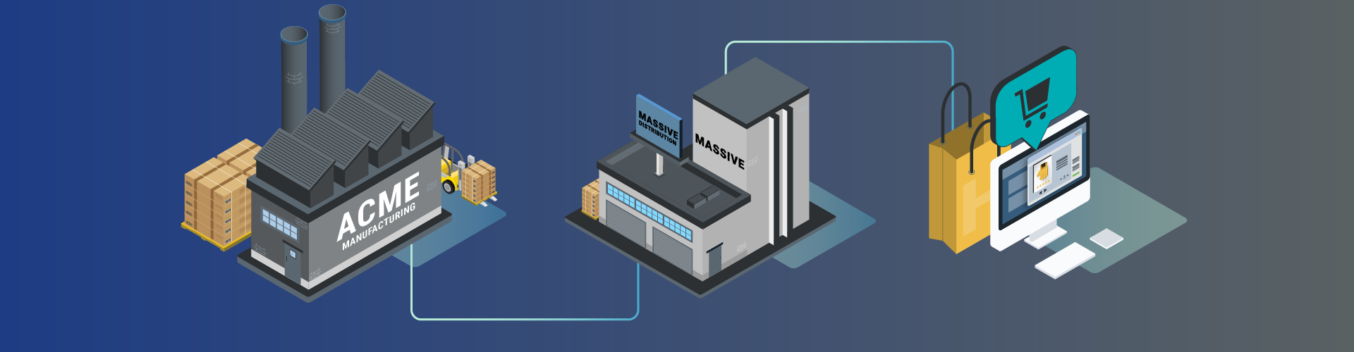 How a Manufacturer Digitally Enables Distribution Channels with Multi ...